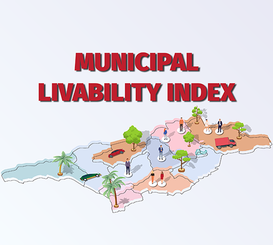 Livability Index | Year 2023